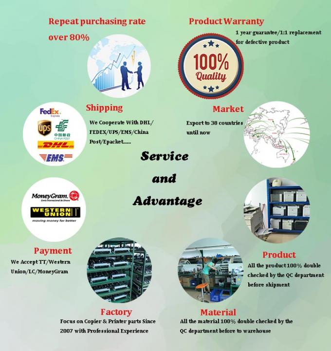 Toner Cartridge Ricoh MPC305